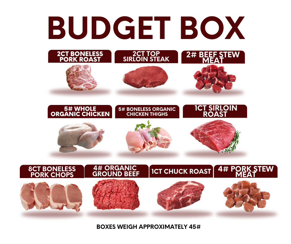 BUDGET BOX - My Supermarket - SERVING ALL OF ALASKA